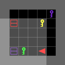 Pickup Dist - MiniGrid Documentation