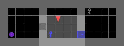 Unlock To Unlock - MiniGrid Documentation